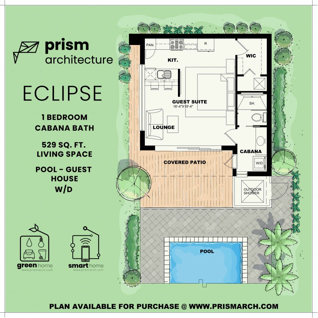 Eclipse model - Prism Architecture