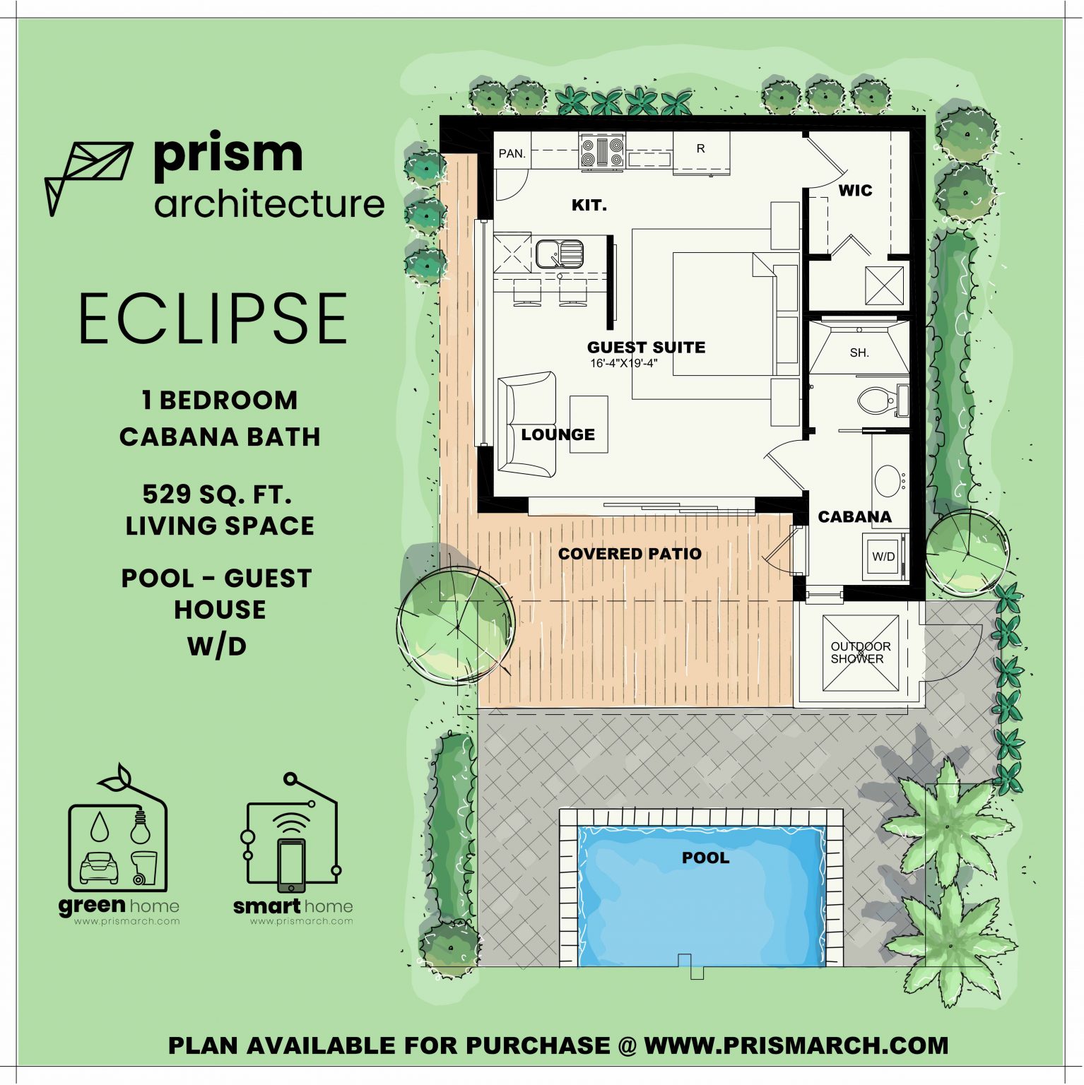 Eclipse model - Prism Architecture