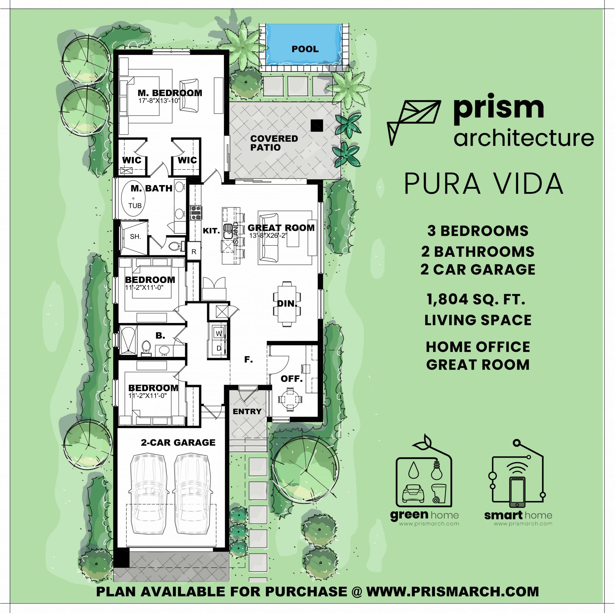 Pura vida model - Prism Architecture