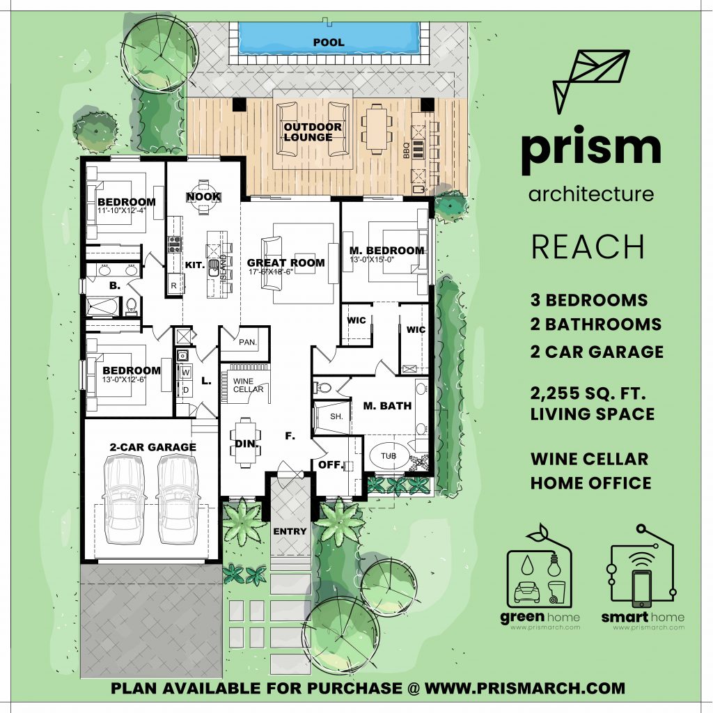 Reach model - Prism Architecture
