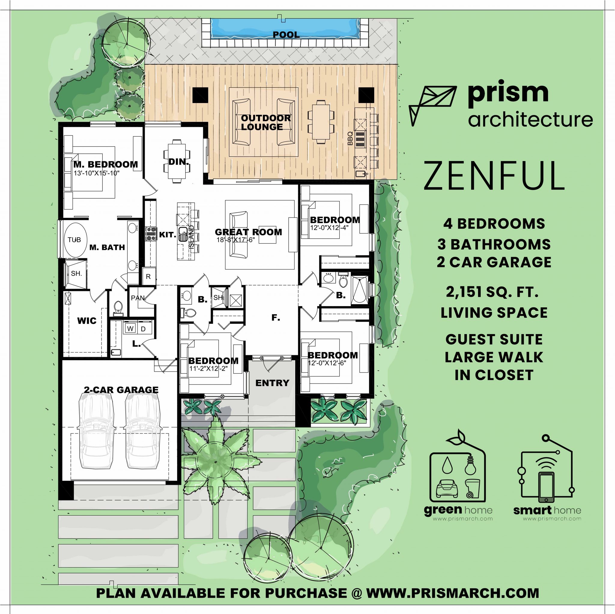 Zenful model - Prism Architecture