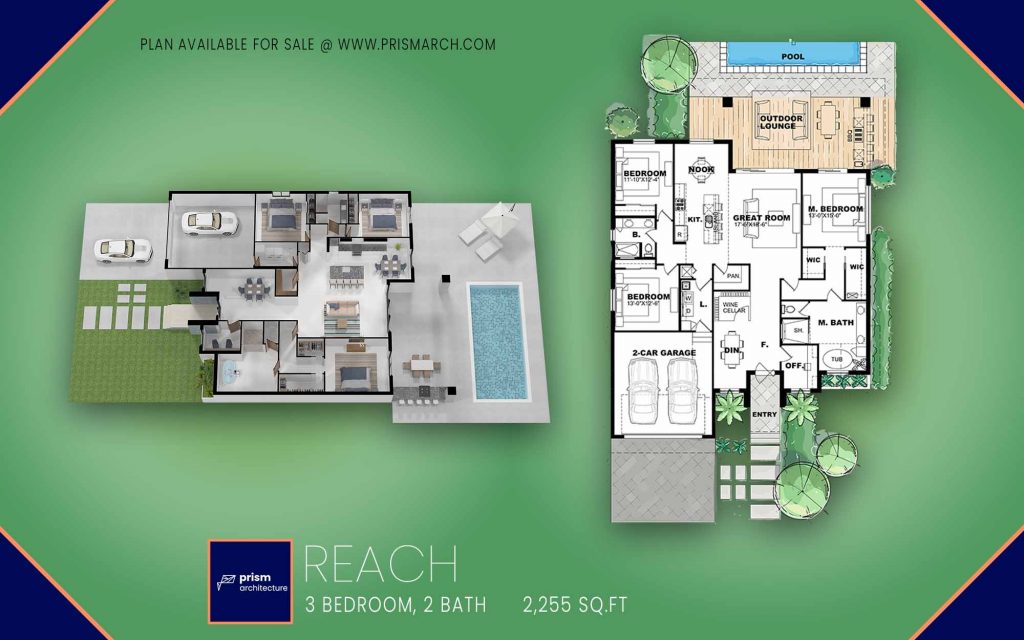 Reach model - Prism Architecture